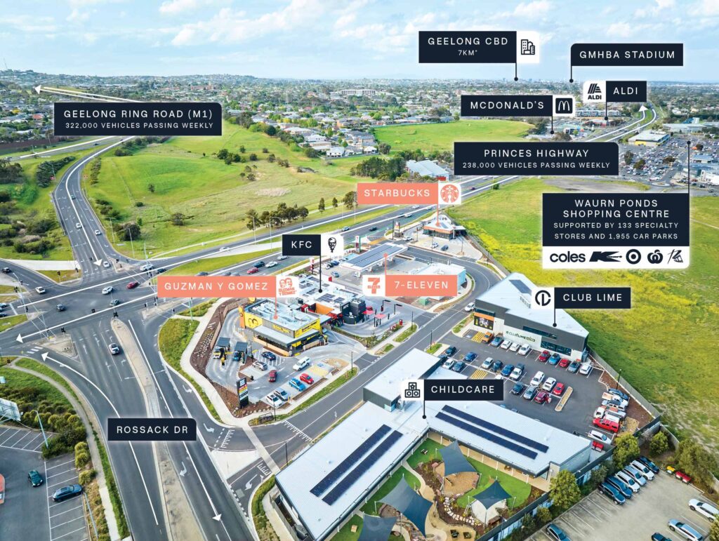 Global Brands in Waurn Ponds Retail Precinct | Property News